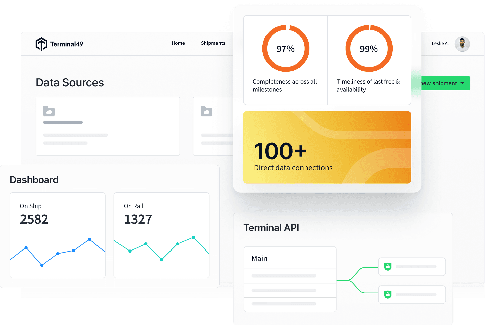 Search Container & Ocean Freight Tracking System | Terminal49